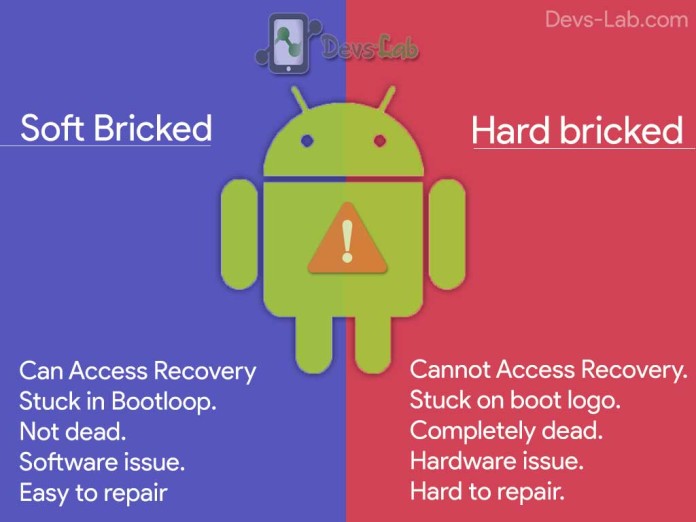 How to unbrick hard & soft bricked Google (Huawei) Nexus 6P - DevsJournal
