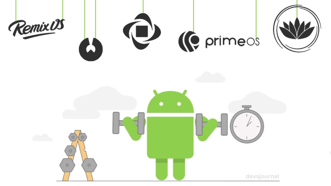 How To Install Kali Linux On Android Using Linux Deploy Devsjournal