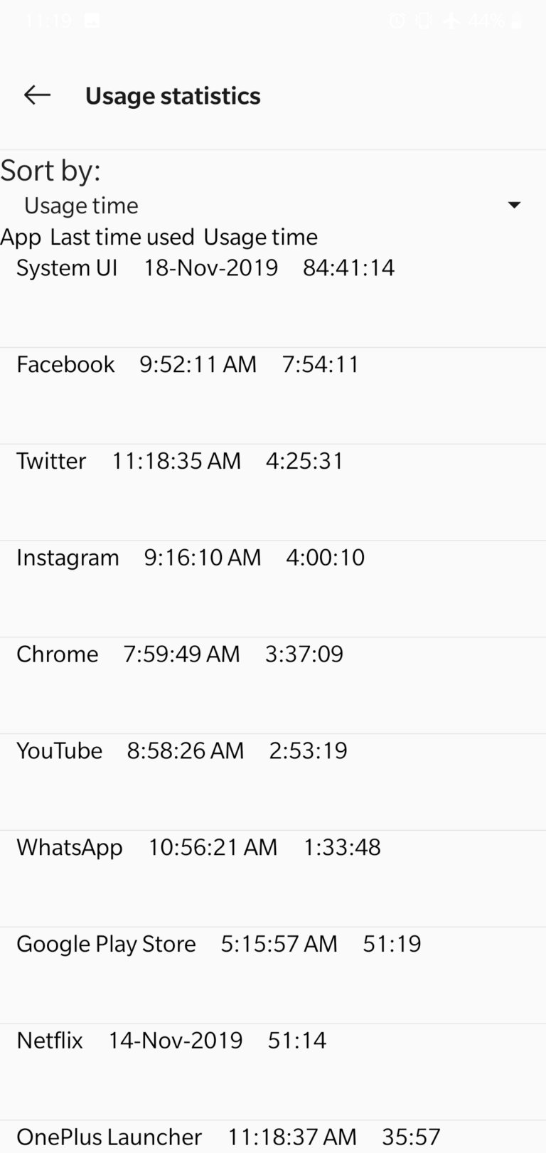 List of Android Secret Codes (2025) - DevsJournal