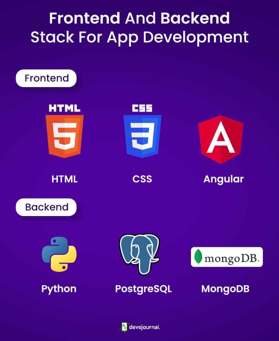 What Is App Stack For Android? | Features, Advantages, Uses - DevsJournal